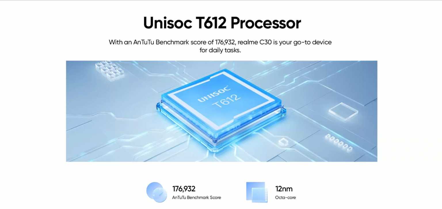 Realme C30 with Unisoc T612, 5,000mAh Battery Launched in India: Price ...