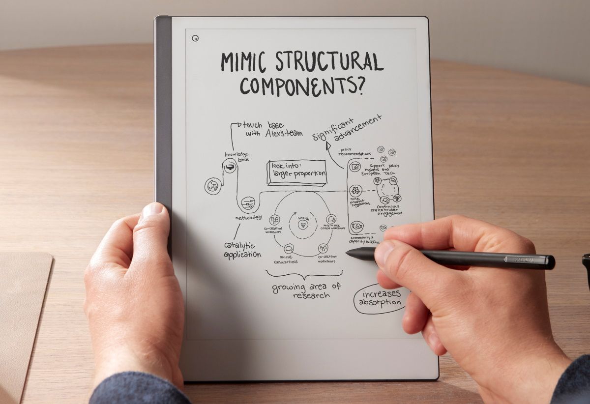 reMarkable 2 E-Ink Tablet With 10.3-inch Display Launched in India ...