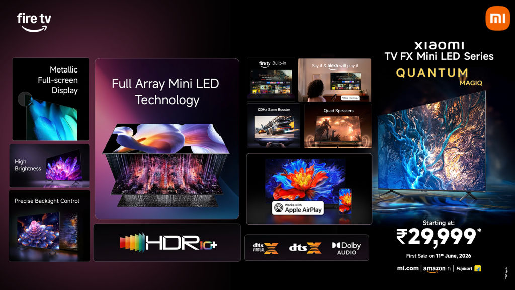 Xiaomi TV FX Mini LED Series Launched in India With Up to 75-inch ...